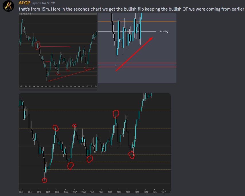 🎯As promised, this is the ONLY time I will do this publicly in this ...