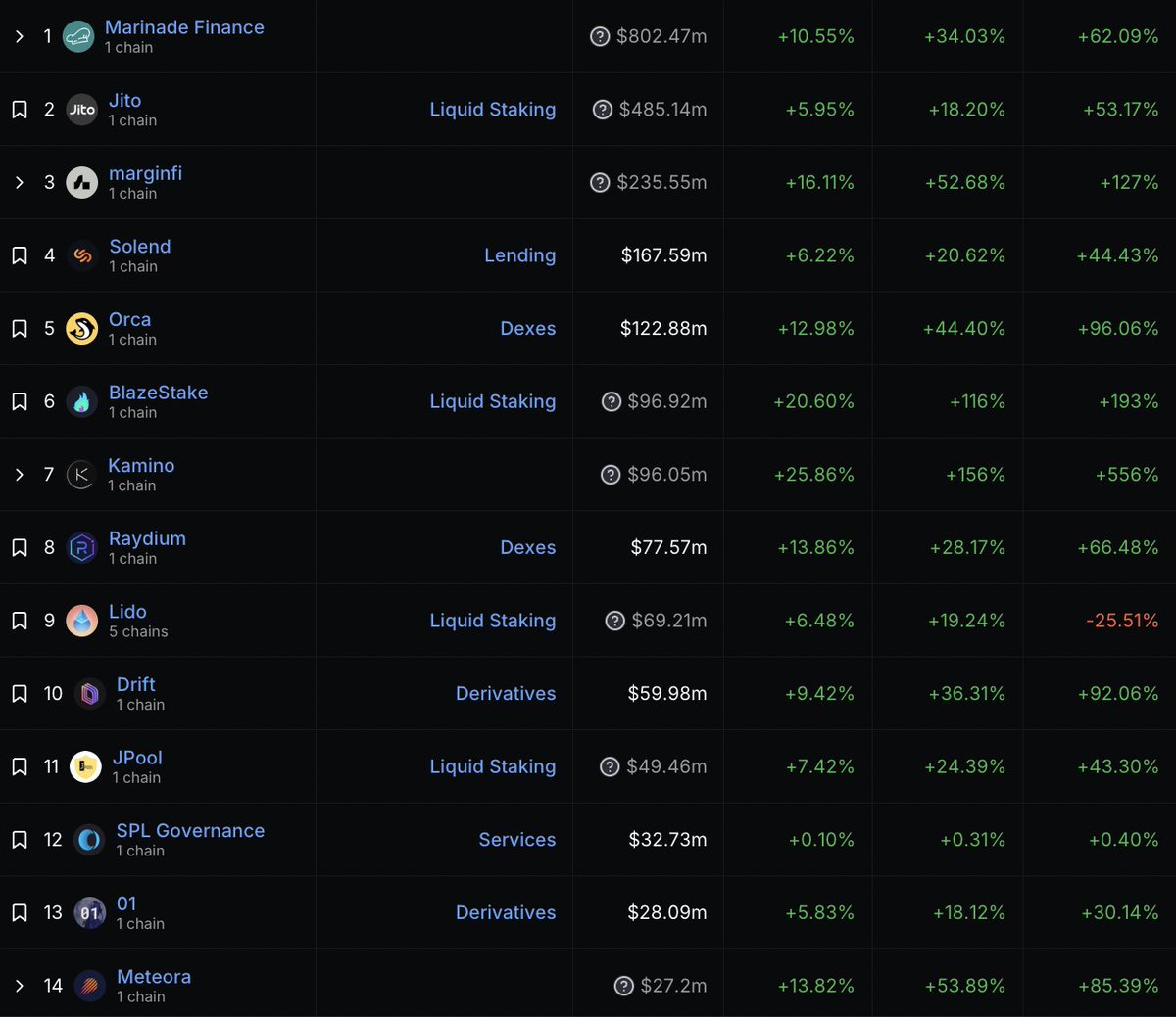 Thread by @milesdeutscher on Thread Reader App – Thread Reader App