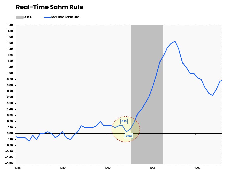 Thread by @EPBResearch on Thread Reader App – Thread Reader App