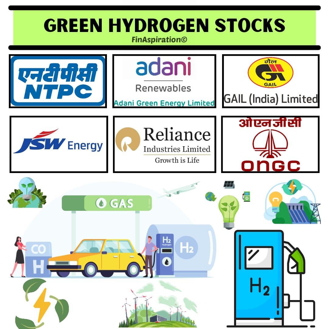 🌟 Top Green Hydrogen Stocks in India [ Each Company Breakdown ] 👉 A ...