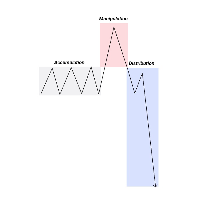 DESTINY𓃵's Threads – Thread Reader App