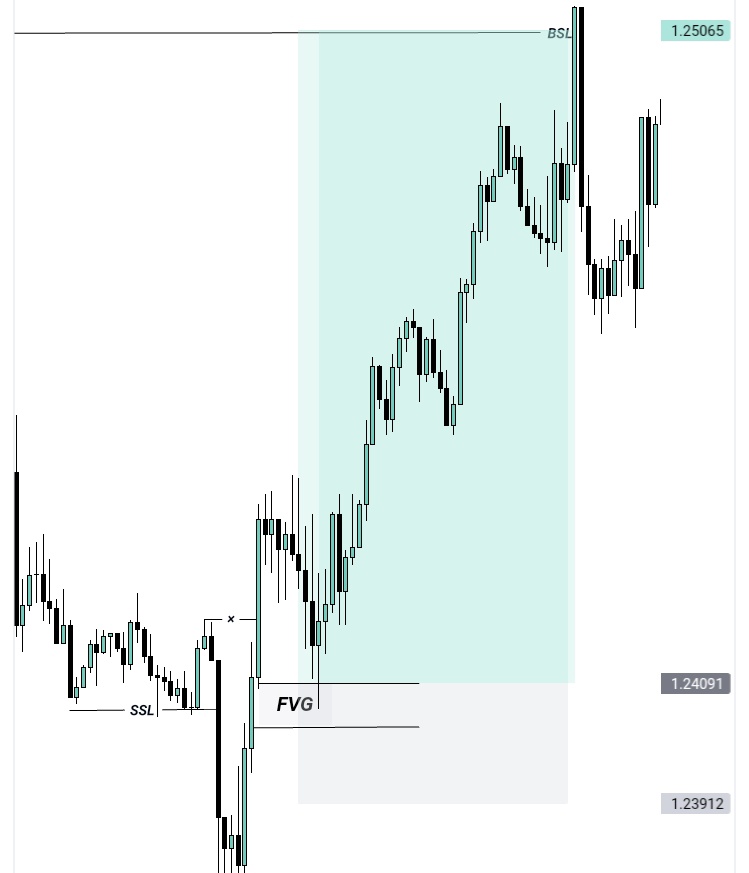 The ICT PO3 (AMD) model is one you should master, as it's very easy to ...
