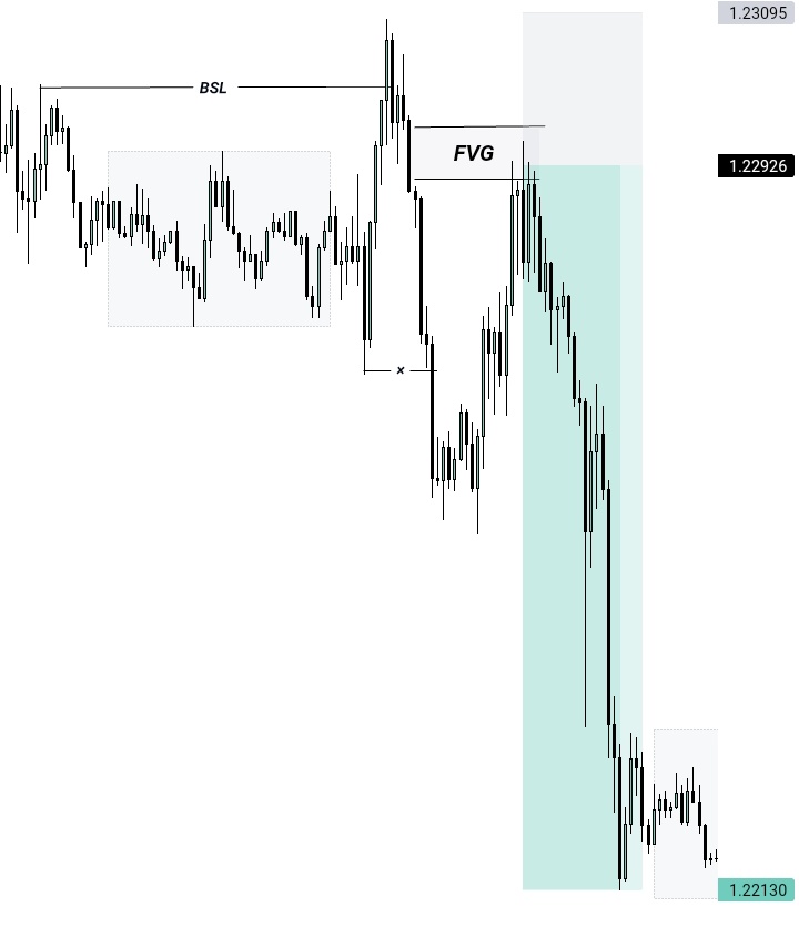 The ICT PO3 (AMD) model is one you should master, as it's very easy to ...