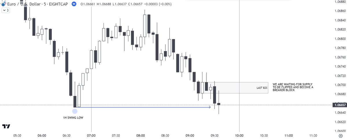 #رشتو همون طور که قول داده بودم در این رشتو یک سیستم معاملاتی شفاف و ...