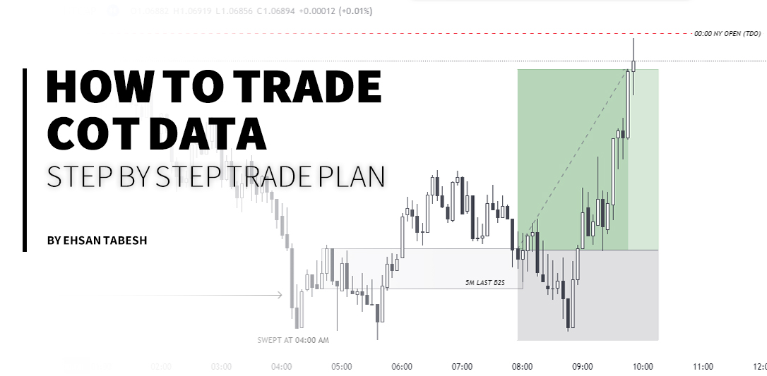 #رشتو همون طور که قول داده بودم در این رشتو یک سیستم معاملاتی شفاف و ...