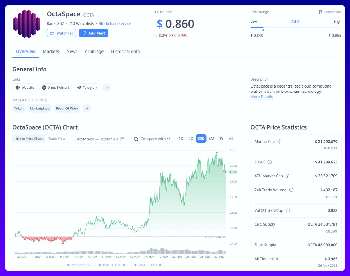 PoW Blockhains have tremendous potential that is currently underrated ...