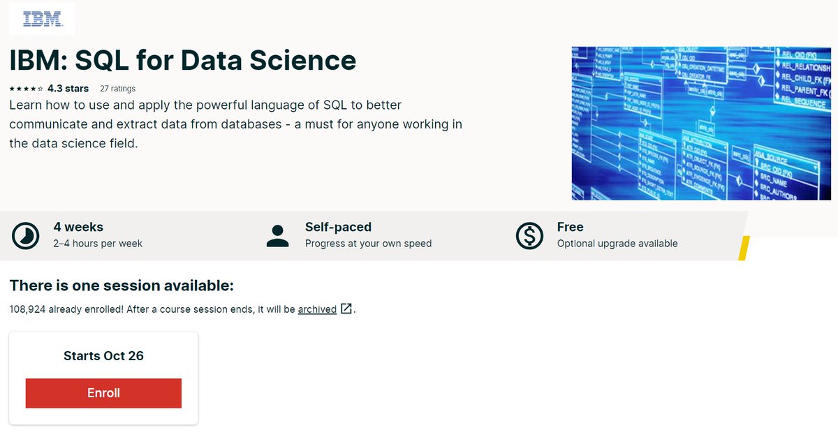 Data Science Using Python 🧵 Thread From Python Coding Clcoding Rattibha