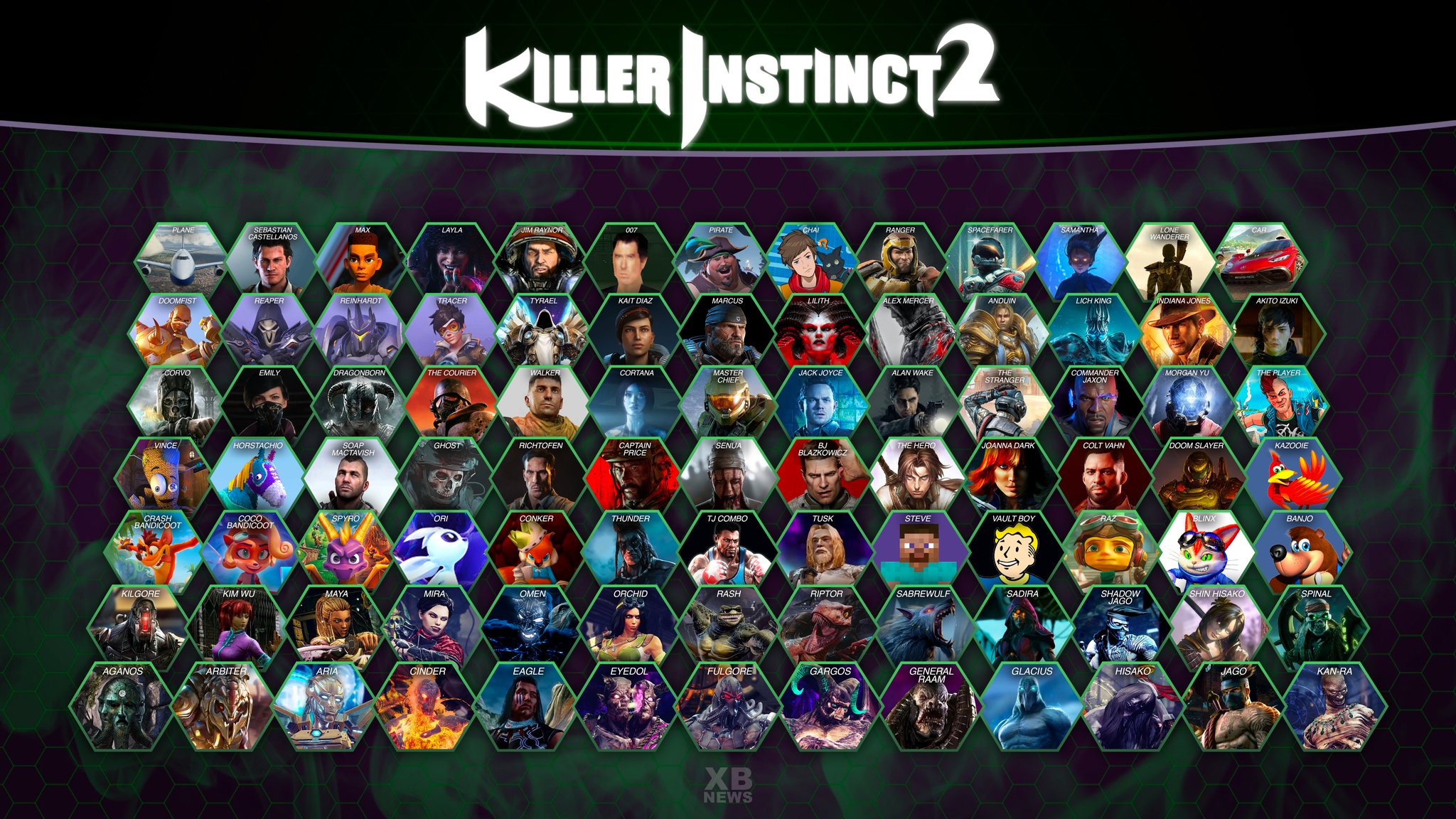 Killer Instinct 2 Characters Names Could Killer Instinct Get A Proper