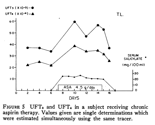 🌼🙂🍊 Peat Pillman's Threads – Thread Reader App