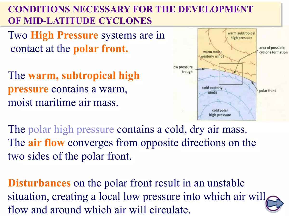 Cyclones confuse #UPSC Aspirants🌀 - Anti-Cyclone - Tropical Cyclone ...