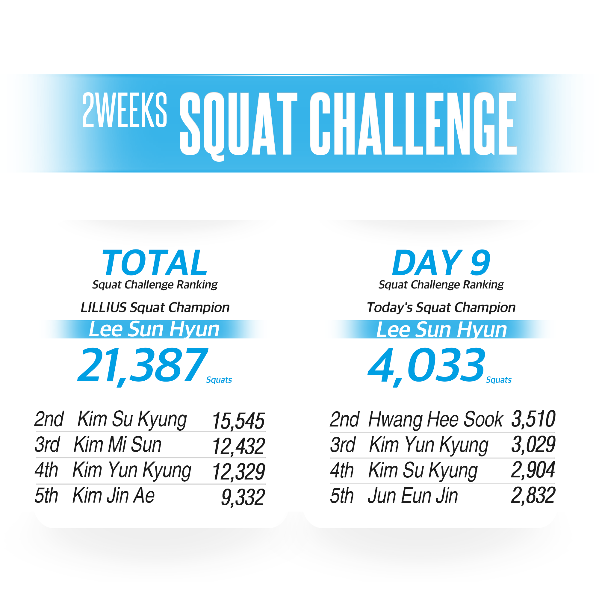 November Squat Challenge