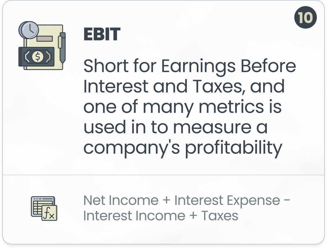 𝟭𝟰 𝗙𝗶𝗻𝗮𝗻𝗰𝗶𝗮𝗹 𝗥𝗮𝘁𝗶𝗼𝘀 & 𝗠𝗲𝘁𝗿𝗶𝗰𝘀 (𝘄𝗶𝘁𝗵 𝗱𝗲𝗳𝗶𝗻𝗶𝘁𝗶𝗼𝗻𝘀 & 𝗳𝗼𝗿𝗺𝘂𝗹𝗮𝘀) Let's dive ...