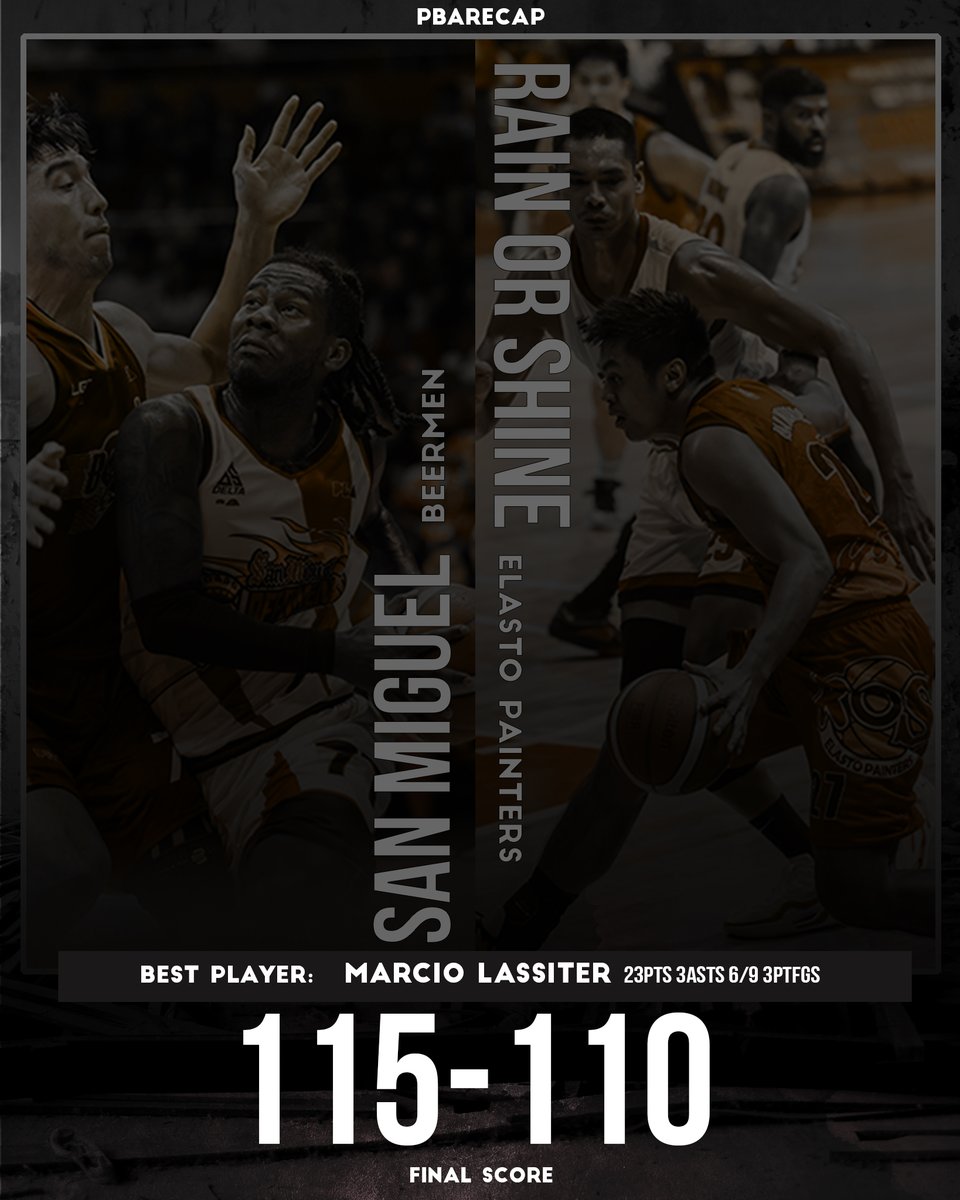 PBA Recap (@pbarecap) / Posts / X