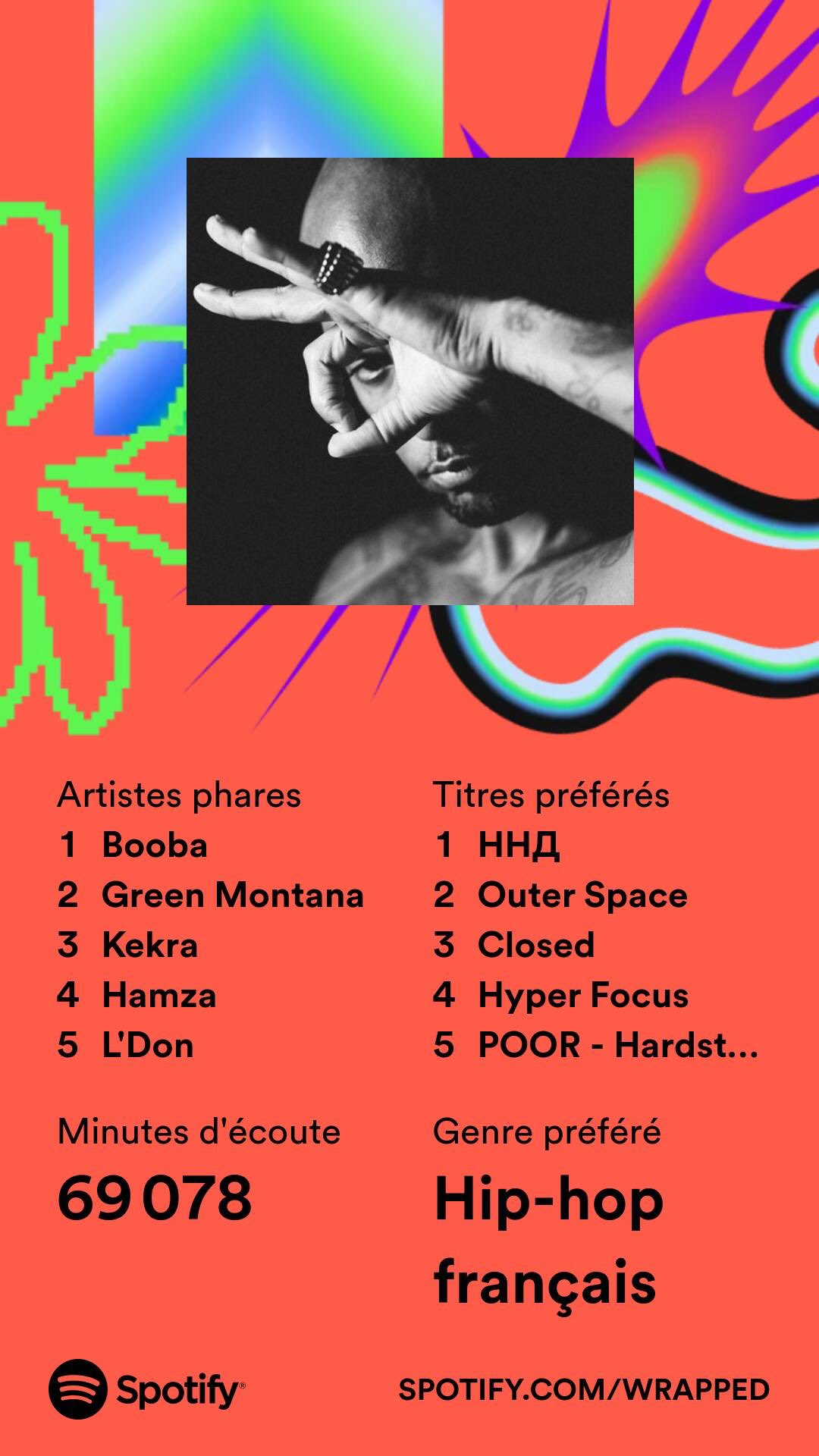 Zodiac signs as rappers 60 photos - Youhoroscope.com