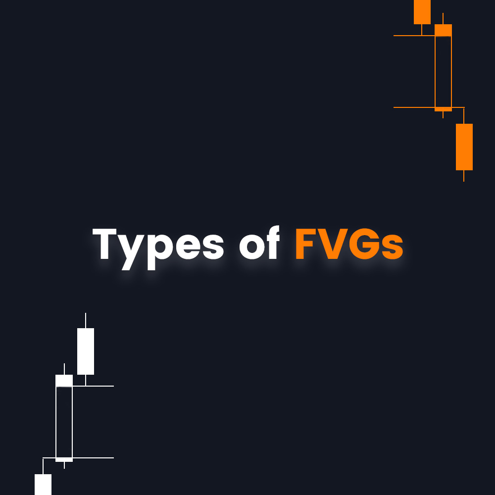 ICT Fair Value Gaps Simplified! 🧵 @I_Am_The_ICT #ict #fairvaluegap #fvg ...