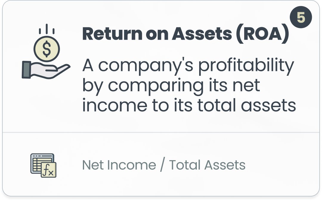 𝟭𝟰 𝗙𝗶𝗻𝗮𝗻𝗰𝗶𝗮𝗹 𝗥𝗮𝘁𝗶𝗼𝘀 & 𝗠𝗲𝘁𝗿𝗶𝗰𝘀 (𝘄𝗶𝘁𝗵 𝗱𝗲𝗳𝗶𝗻𝗶𝘁𝗶𝗼𝗻𝘀 & 𝗳𝗼𝗿𝗺𝘂𝗹𝗮𝘀) Let's dive ...