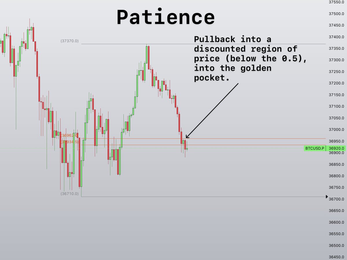 1 Strategy I Used To Become Profitable In Trading: $BTC - Thread from ...