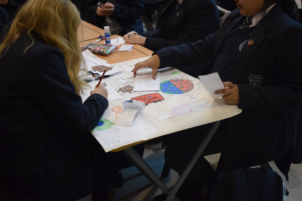 Future Academies Watford - Home