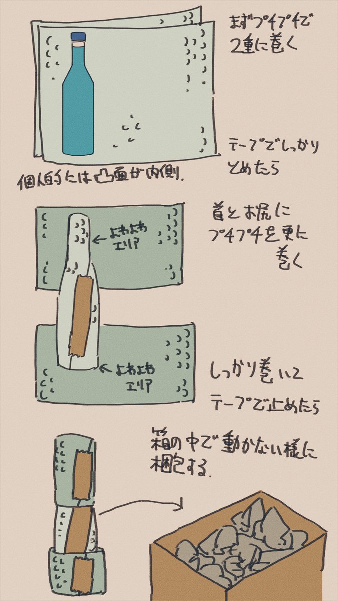 КМБКの漫画