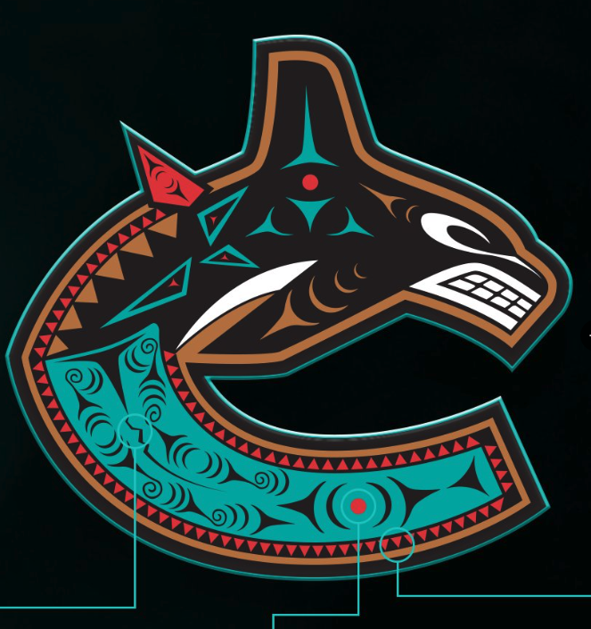 First Nations Logo NEWS RELEASE: ICBA Introduces New Indigenous Logo