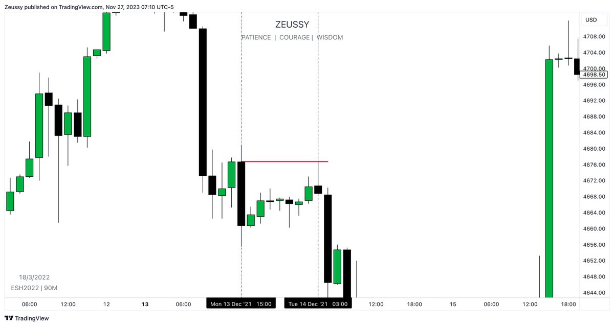 Thread by @zeussy_mmxm on Thread Reader App – Thread Reader App