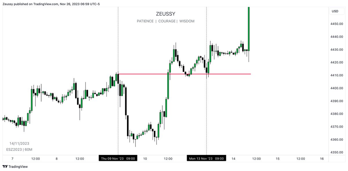 Thread by @zeussy_mmxm on Thread Reader App – Thread Reader App