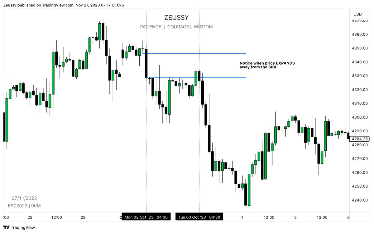 Thread by @zeussy_mmxm on Thread Reader App – Thread Reader App