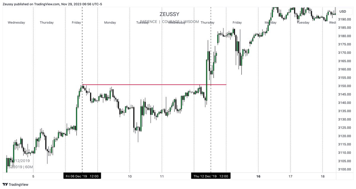 Thread by @zeussy_mmxm on Thread Reader App – Thread Reader App