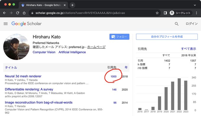 Hiroharu Kato(@hiroharu_kato) - Twilog