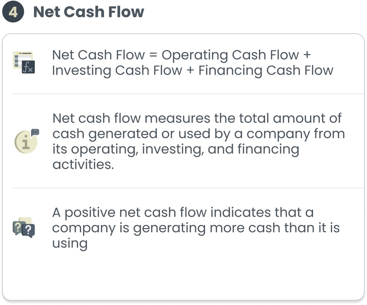 CASH is KING 👑 but before you wear the crown, you must know everything ...