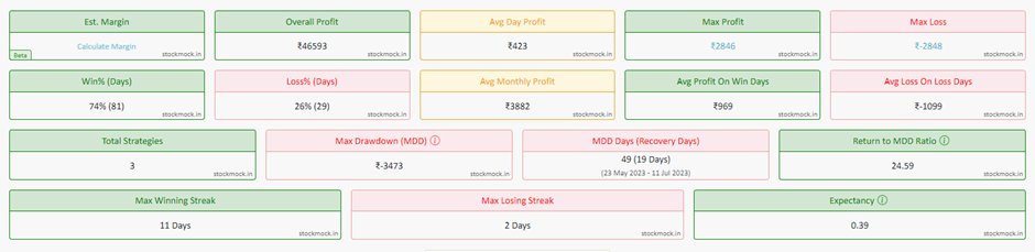 🔥𝗦𝗶𝗺𝗽𝗹𝗲 𝘀𝘁𝗿𝗮𝘁𝗲𝗴𝗶𝗲𝘀 𝗮𝗿𝗲 𝗮𝗹𝘄𝗮𝘆𝘀 𝗯𝗲𝘁𝘁𝗲𝗿🔥 A simple and ultra-low drawdown ... 🔥𝗦𝗶𝗺𝗽𝗹𝗲 𝘀𝘁𝗿𝗮𝘁𝗲𝗴𝗶𝗲𝘀 𝗮𝗿𝗲 𝗮𝗹𝘄𝗮𝘆𝘀 𝗯𝗲𝘁𝘁𝗲𝗿🔥 A simple and ultra-low drawdown ...