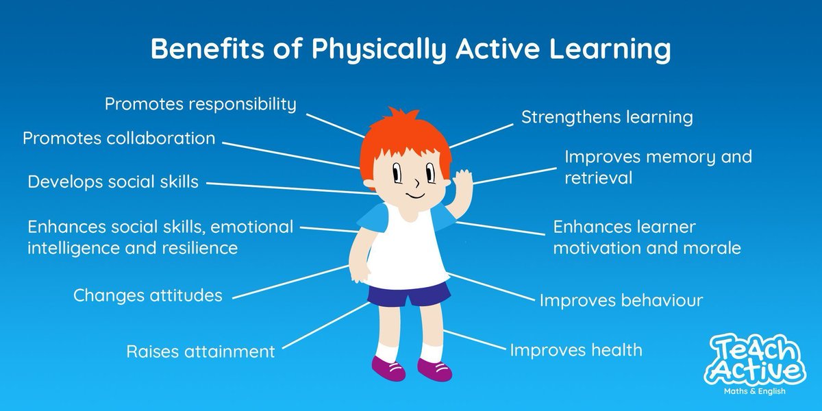 What is Active Learning? - Teach Active