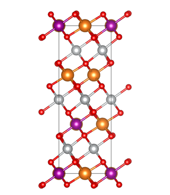 This exciting paper shows AI design of materials, robotic synthesis ...