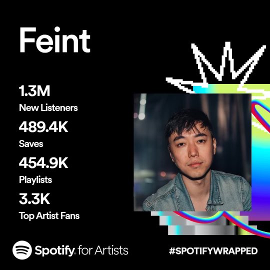 Feint Feint | Monstercat Wiki | Fandom