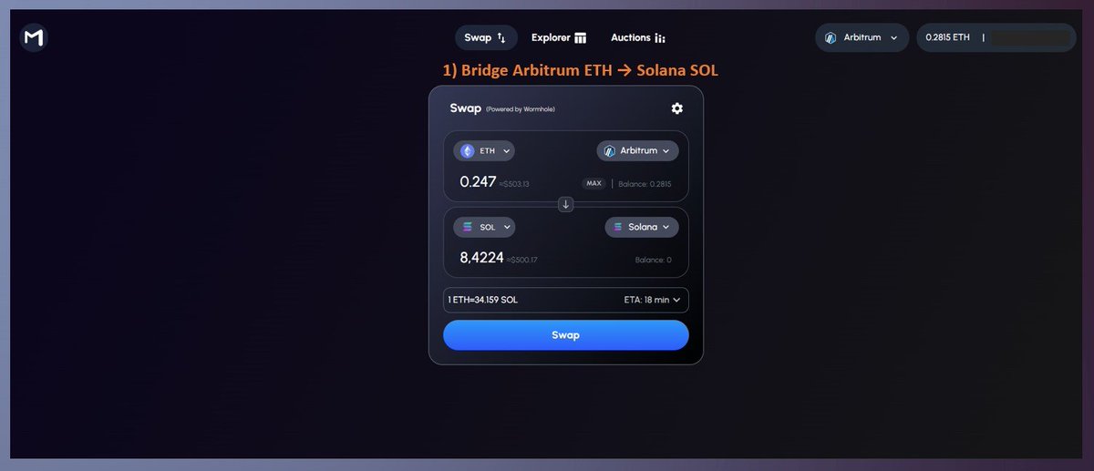 Thread by @CC2Ventures on Thread Reader App – Thread Reader App