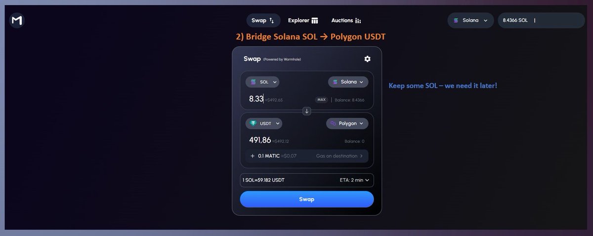 Thread by @CC2Ventures on Thread Reader App – Thread Reader App
