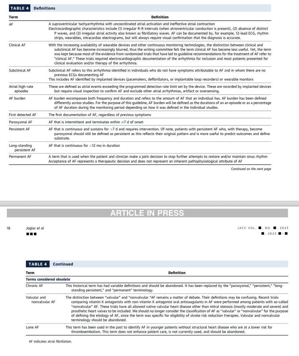 2023 New Atrial Fibrillation (AF) Guidelines. 10 Take-Home Messages ...