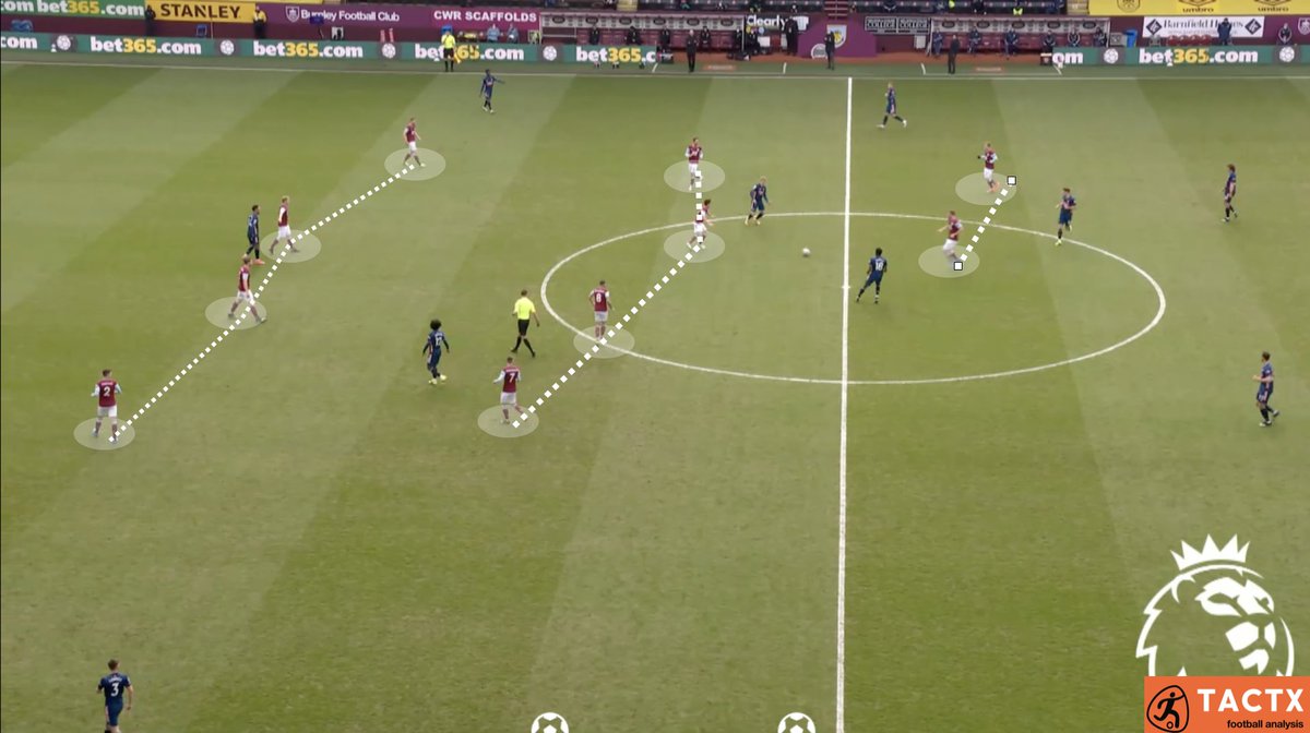 𝐌𝐚𝐧 𝐭𝐨 𝐌𝐚𝐧 𝐌𝐚𝐫𝐤𝐢𝐧𝐠/𝐏𝐫𝐞𝐬𝐬𝐢𝐧𝐠 It's a system that goes back to the ...