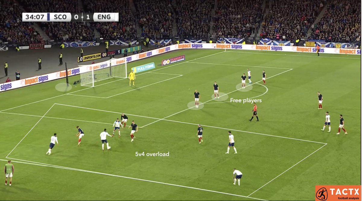 𝐌𝐚𝐧 𝐭𝐨 𝐌𝐚𝐧 𝐌𝐚𝐫𝐤𝐢𝐧𝐠/𝐏𝐫𝐞𝐬𝐬𝐢𝐧𝐠 It's a system that goes back to the ...