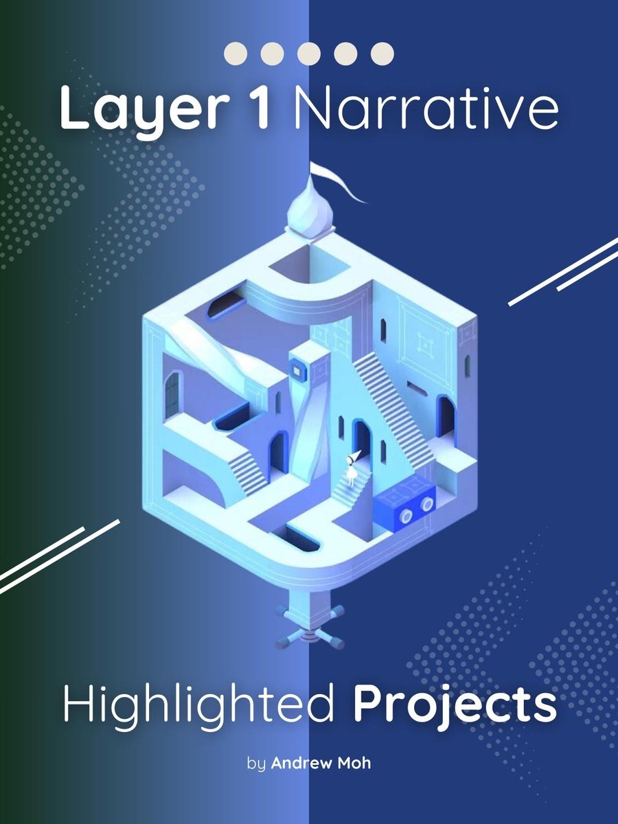 #Layer1: Investing in the fundamental layer is always a wise choice ...