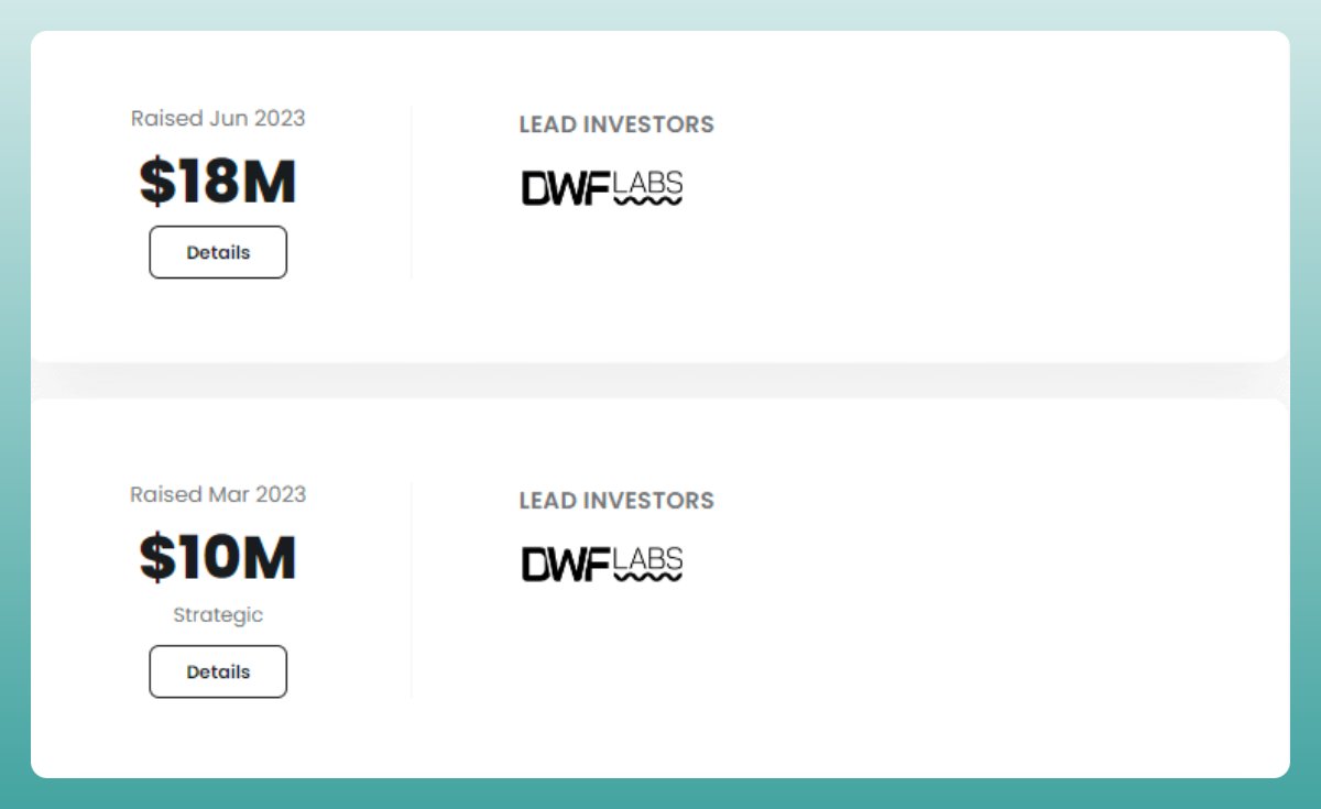 #Layer1: Investing in the fundamental layer is always a wise choice ...