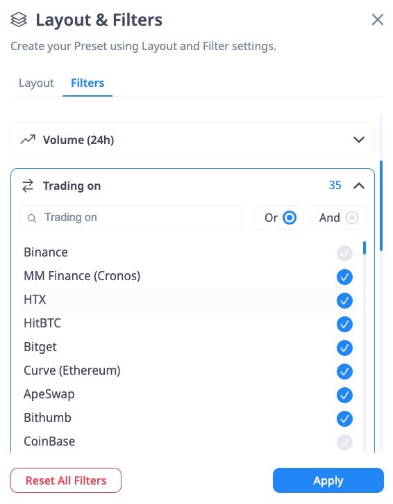 Want to know about future listings on Binance? I will show you how you ...