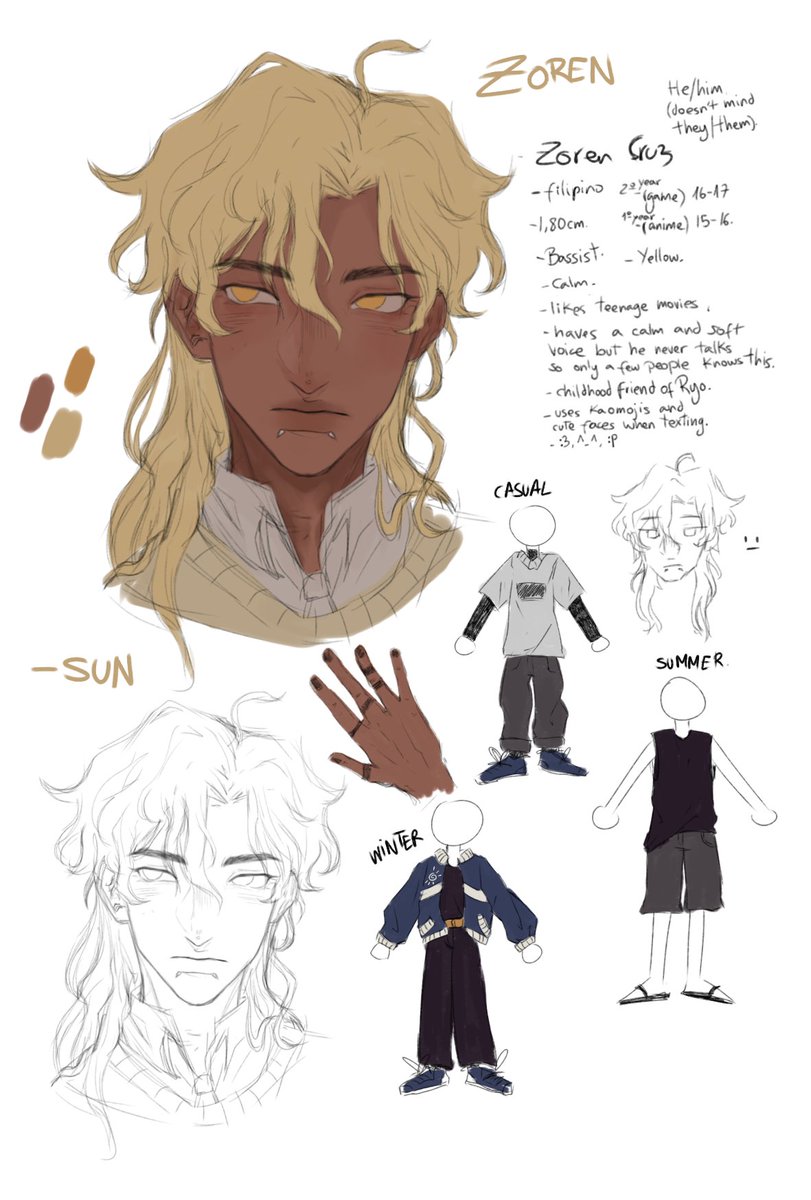 「Band oc (2/4) Proper reference sheet.」tears goal to 2k€の漫画