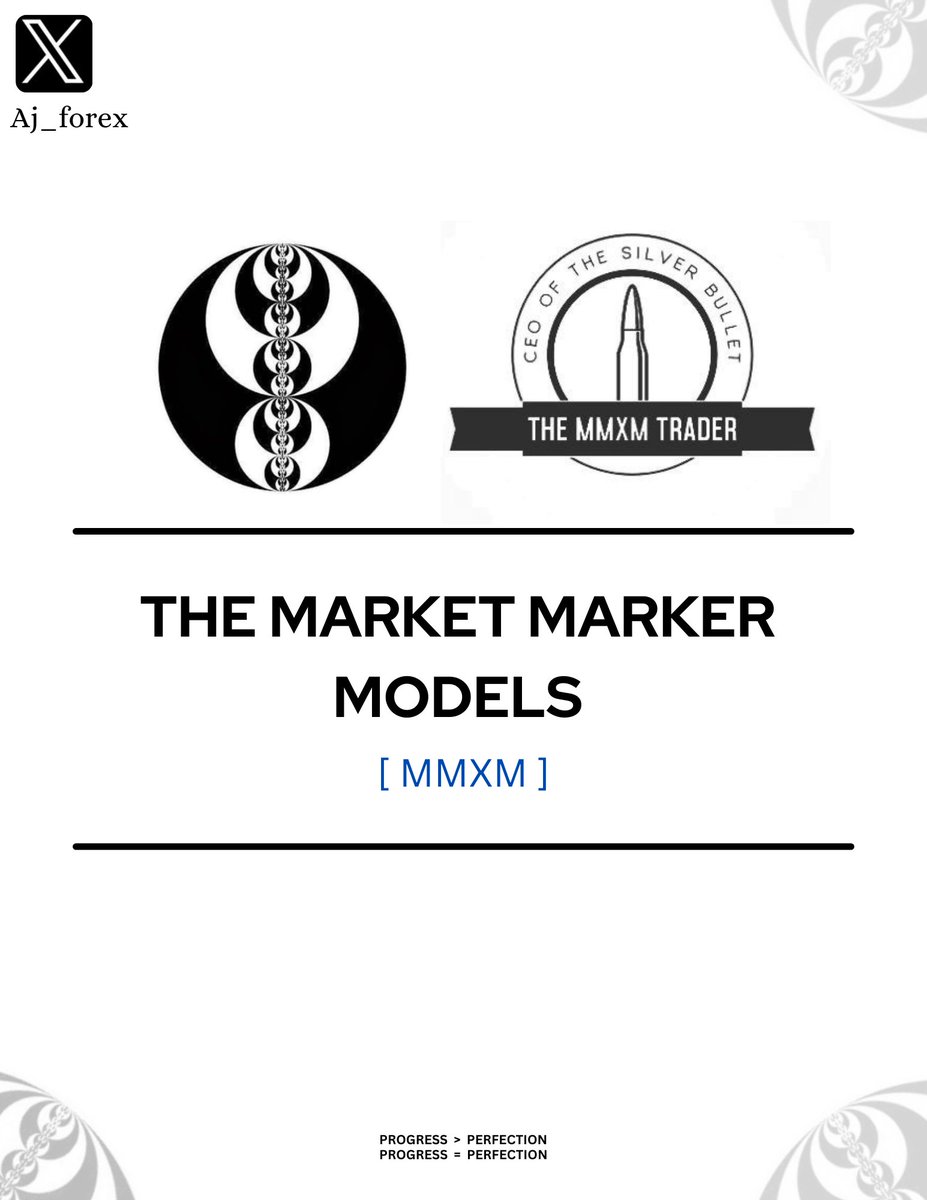 📁. The market marker models [MMXM] Thread 🧵 • Buy and sell scenarios ...