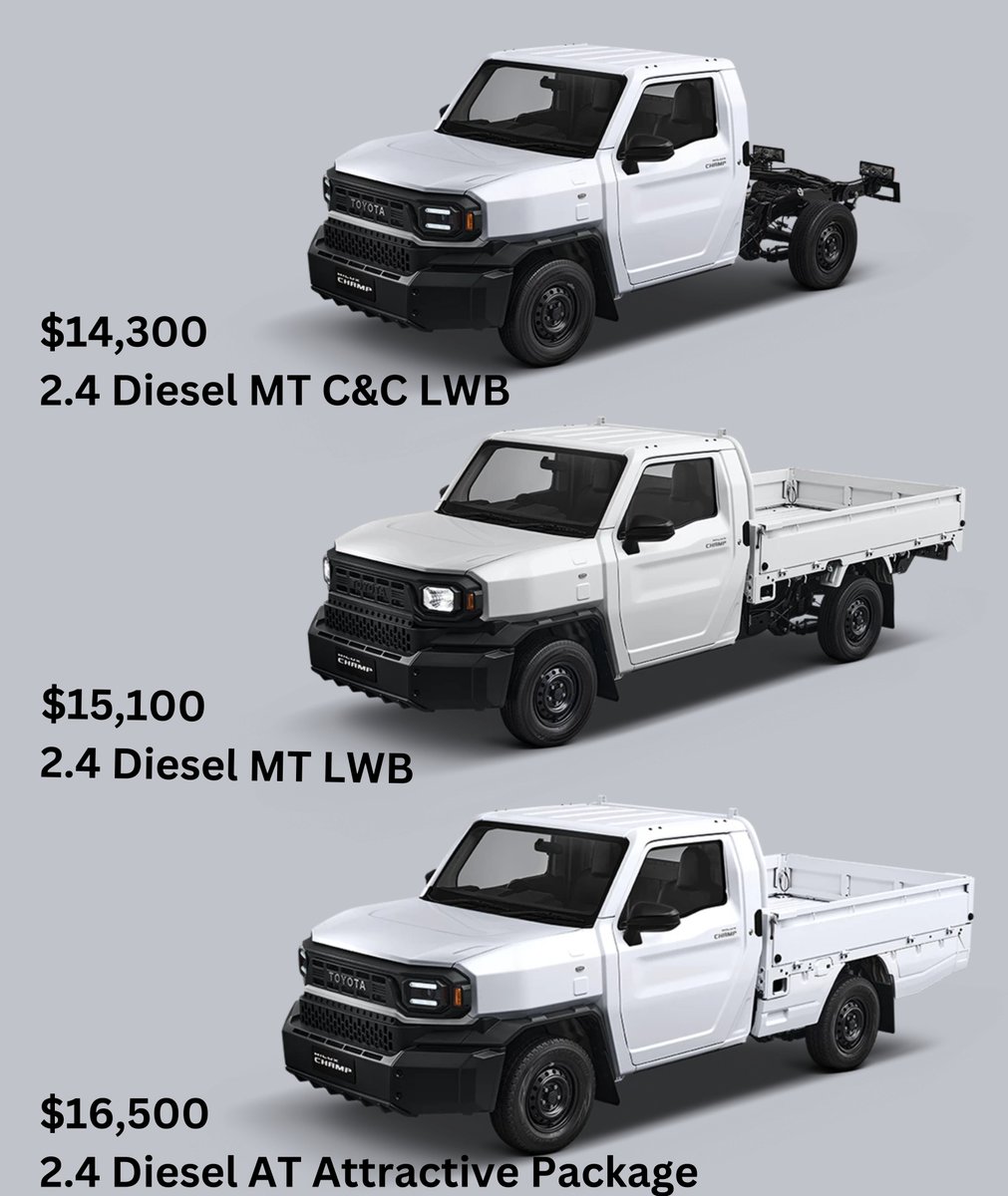 Combat Utes for the Army? - Malaysian Defence