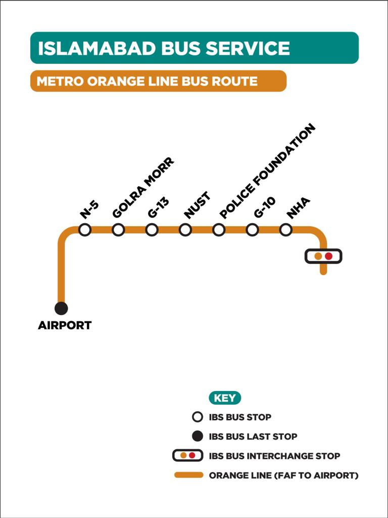 Lahore Metro Bus Map Speedo Bus Routes In Lahore (Updated 2023)