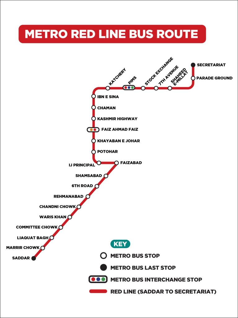 Metro Bus Islamabad