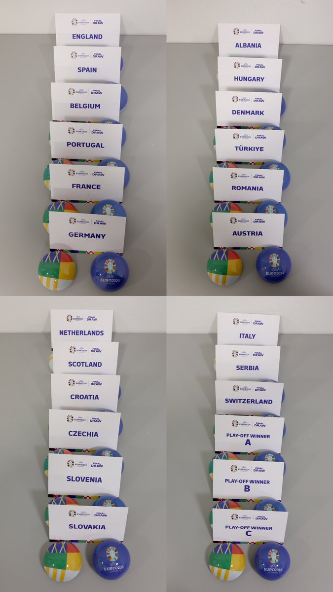 Tirage au sort, Euro 2024 : les Bleus avec l’Autriche, les Pays-Bas et un barragiste dans le ...