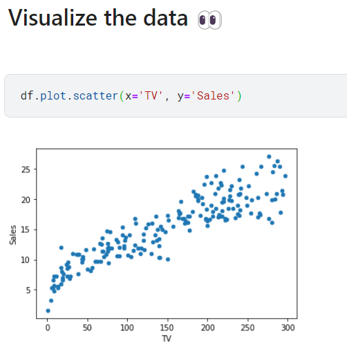 Linear Regression in 5+1 easy steps! Create a predictive model in Python using scikit-learn. 🧵 ...