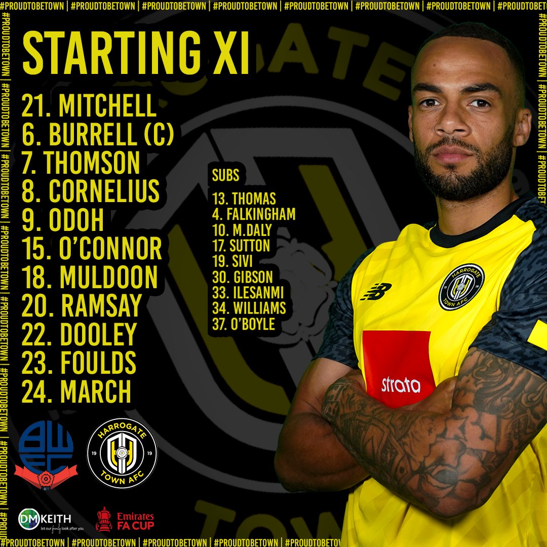 Thomas Sutton Tattoos